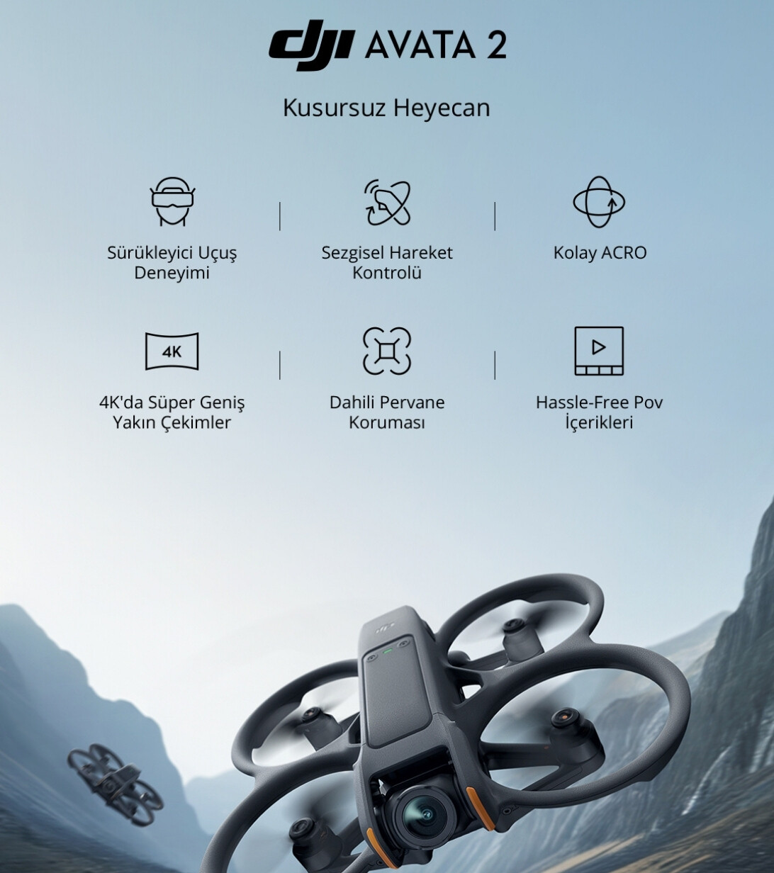 FPV Drone Market